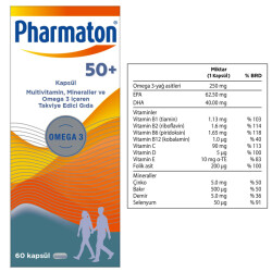 Multivitamin Takviyeleri